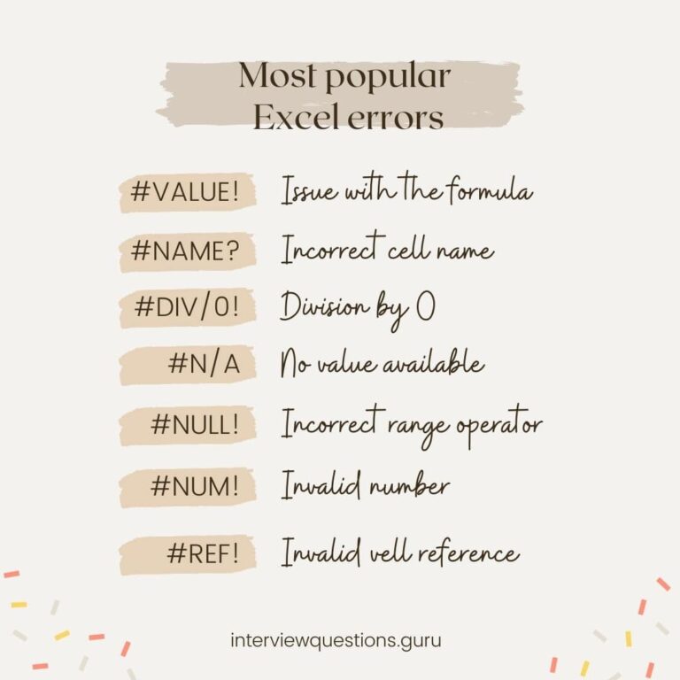 40+ Best Excel Interview Questions for Data Analyst [2026]