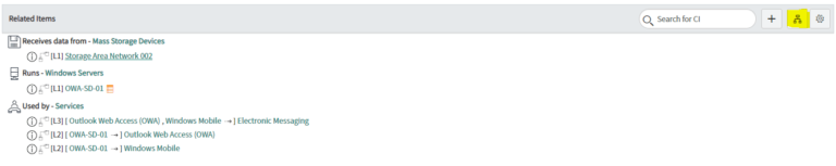 Top 35+ ServiceNow CMDB Interview Questions and Answers 2025
